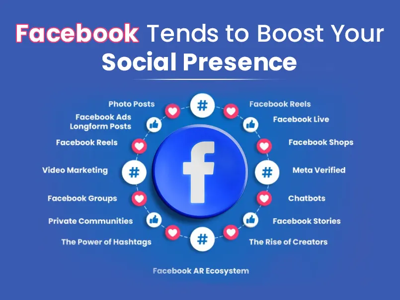 Facebook Vs. Instagram: Let's Decode the Social Media Puzzle Game