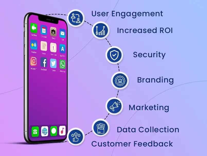 Mastering Mobile Marketing: The Key Trends, Strategies, and Tips for 2024