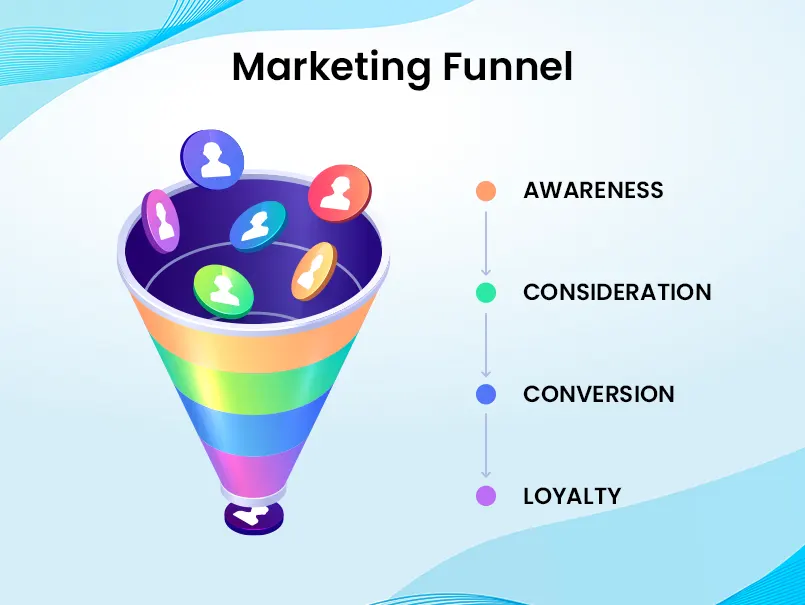 Navigating 2024: The Definitive Guide to Mastering PPC Ad Networks