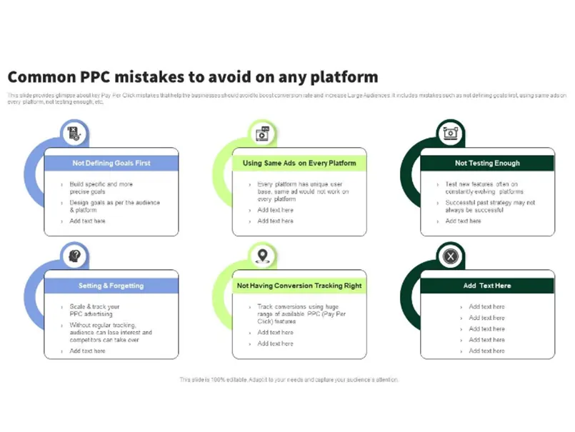 Navigating 2024: The Definitive Guide to Mastering PPC Ad Networks