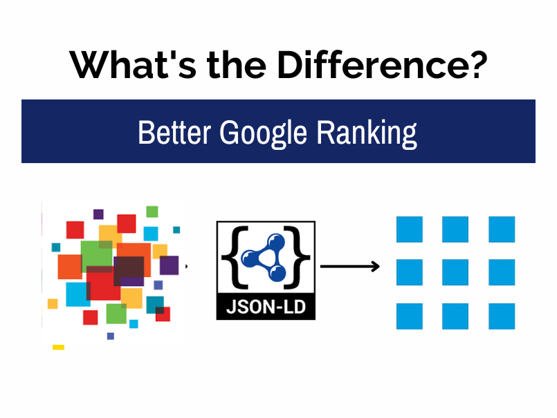 Schema Markup vs. Open Graph: What's the Difference?