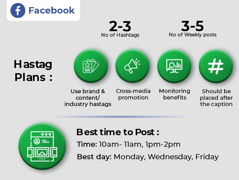 A Comprehensive Guide to Growing Your Social Media Visibility